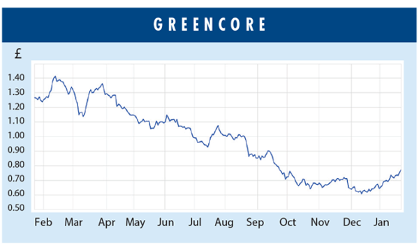 THE ONLY WAY IS UP FOR GREENCORE